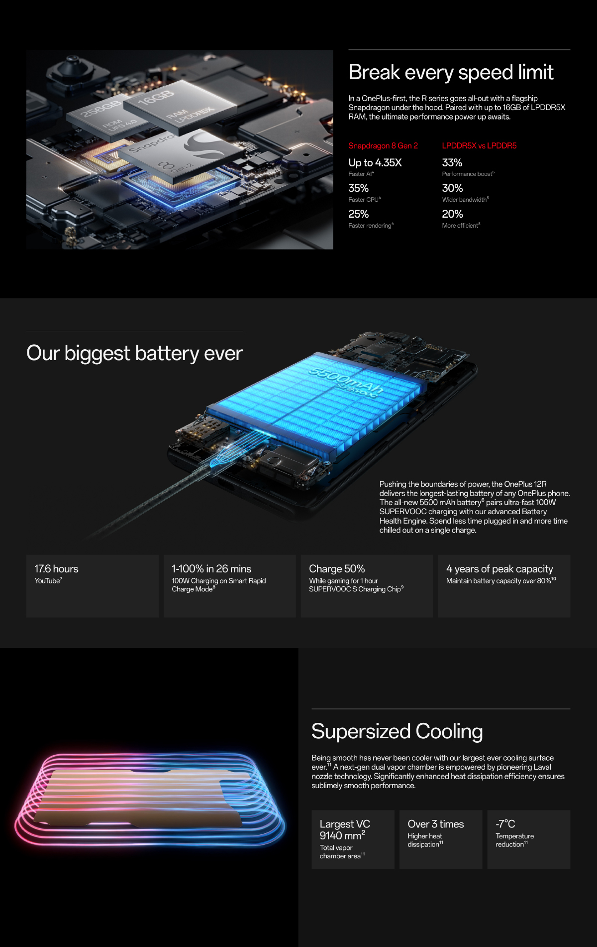 OPPO - OPPO Store (Malaysia)